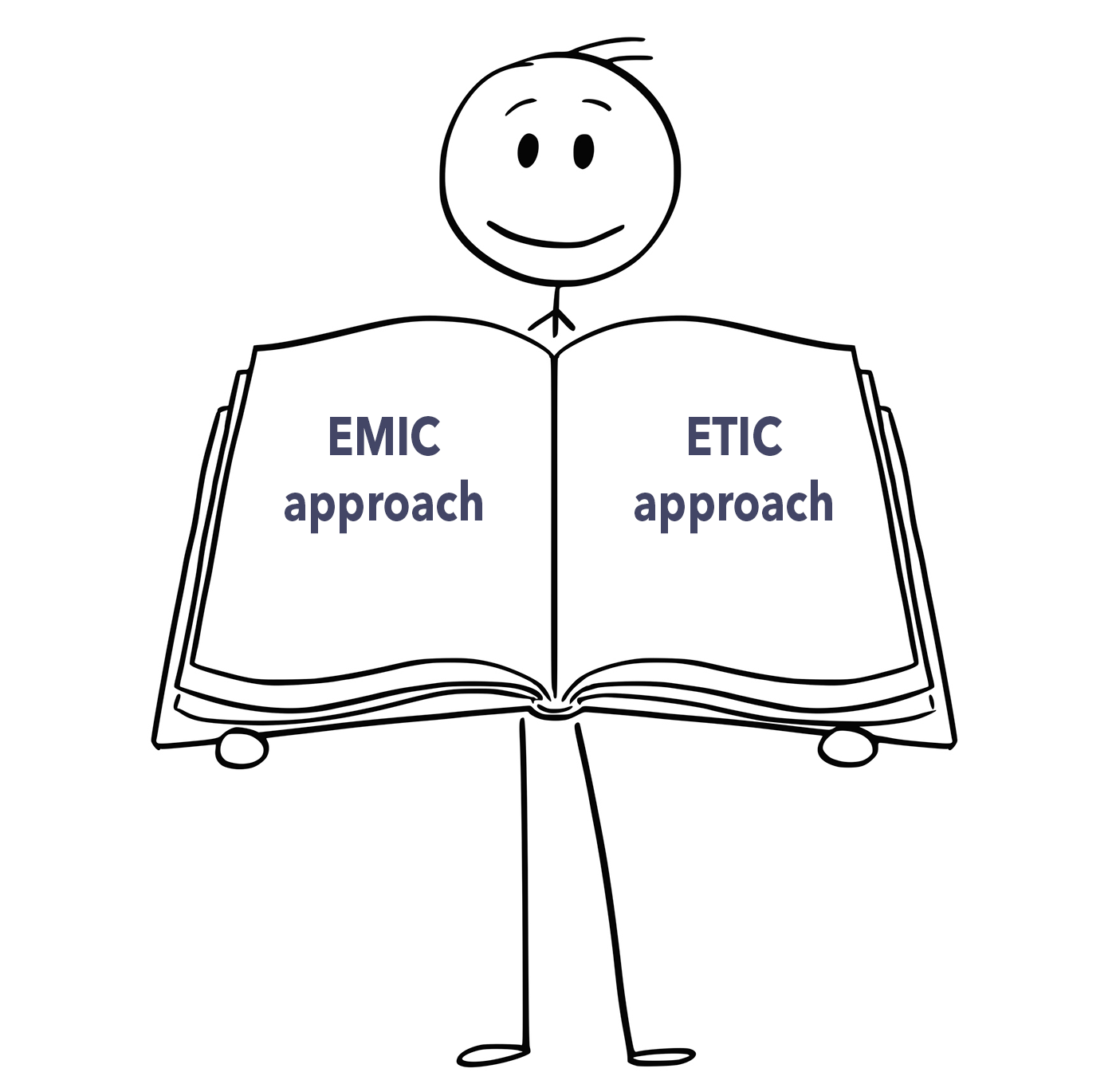 Training Conversational Leadership Across Cultures